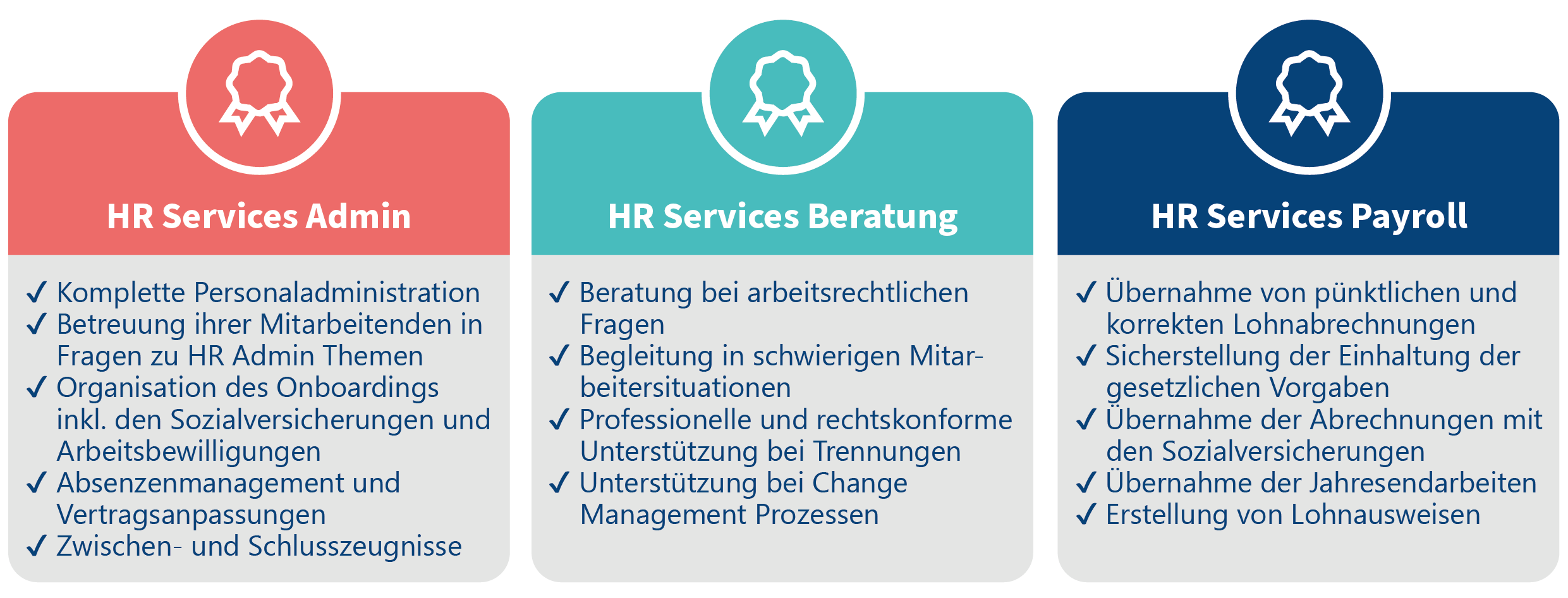 HR Services